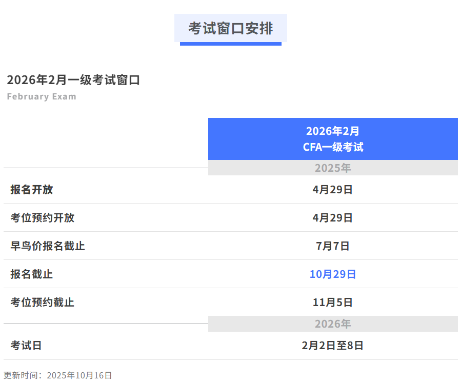 金融证书“C位”之争，CFA和FRM哪个更出圈？一文读懂_中国CFA考试网